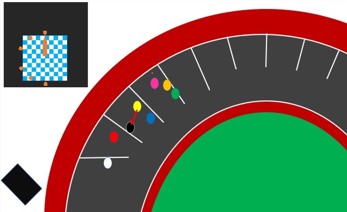 Improper start (start accident) that should not be Auto Race | Rocker ...